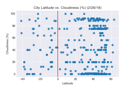 Home [jvacanti.github.io]
